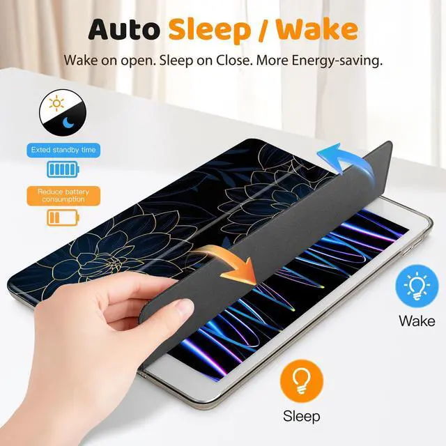 May Chen Compatible with iPad 10.2 Inch 2021/2020/2019 Case, for iPad ...