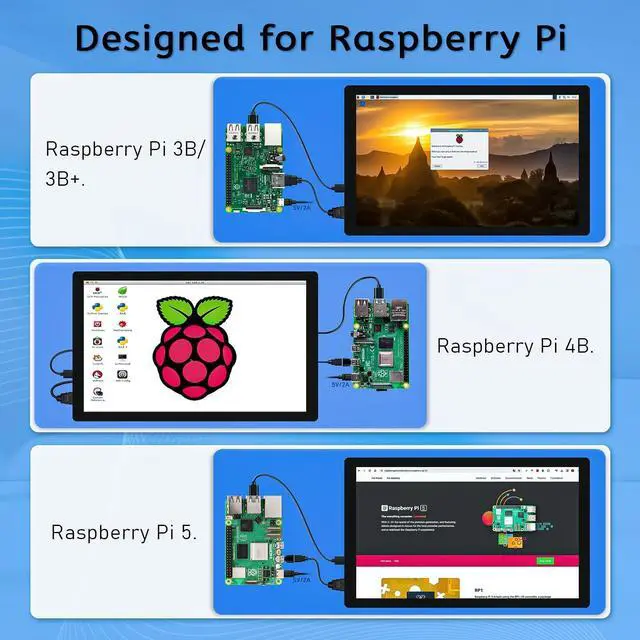 HMTECH 15.6'' Raspberry Pi Screen FHD 19201080 IPS Touchscreen Monitor ...