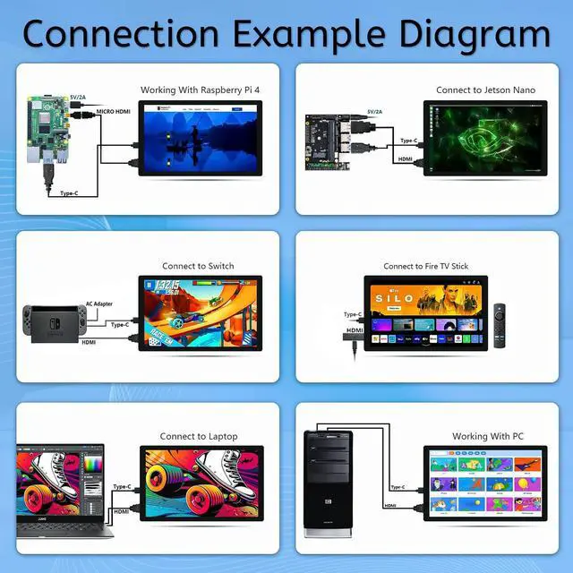HMTECH 15.6'' Raspberry Pi Screen FHD 19201080 IPS Touchscreen Monitor ...