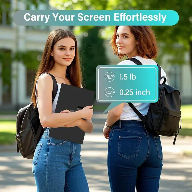 Youyu 15.6'' Portable Monitor, FHD 1080P Laptop Monitor USB C HDMI ...