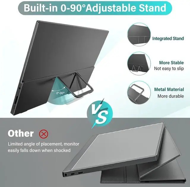 Youyu 15.6'' Portable Monitor, FHD 1080P Laptop Monitor USB C HDMI ...