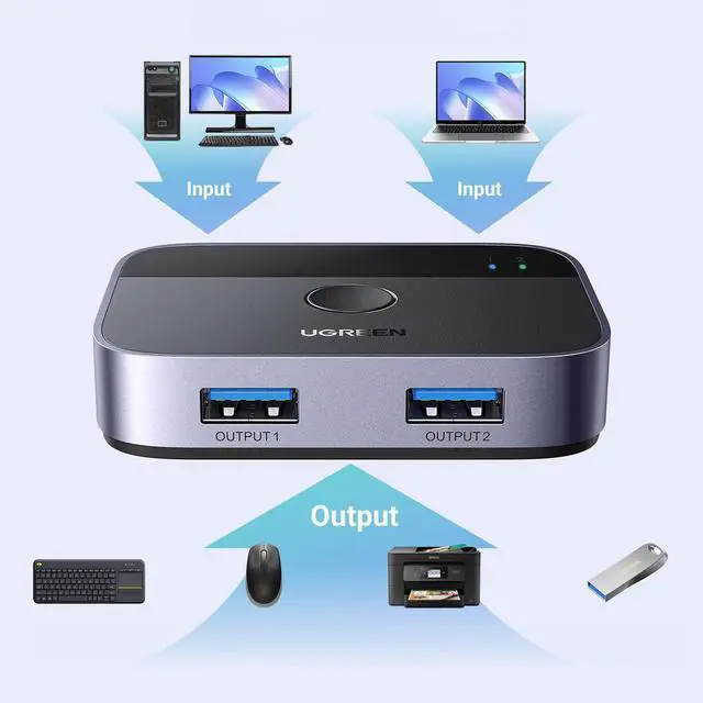 UGREEN USB 3.0 Switch 2 in 2 Out, USB Switcher 2 Computers Sharing Keyboard and Mouse Printer ...