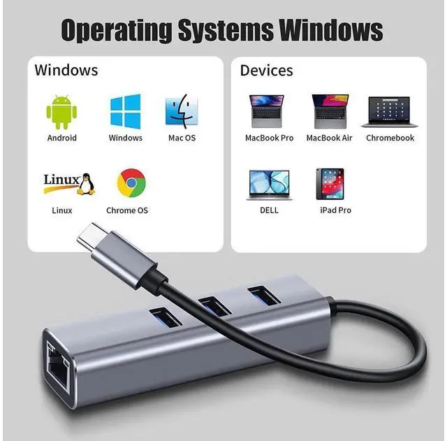 USB C to Ethernet Adapter with 3 Port USB 3.0, Type C Hub with RJ45 10 ...