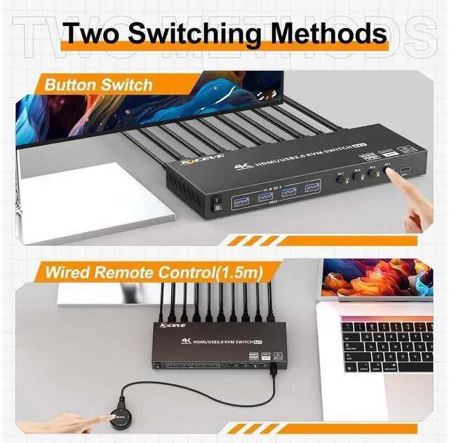 HDMI KVM Switch 4 Computers 4K@60Hz 2K@120Hz, Simulation EDID, 4 Port ...