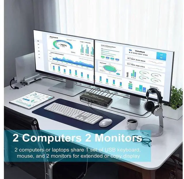 4K@60Hz HDMI KVM Switch 2 in 2 Out, 2 Port Dual Monitor HDMI KVM Switch ...