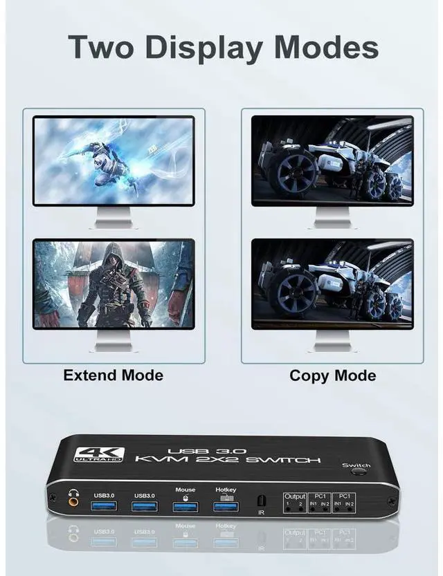 4K@60Hz HDMI KVM Switch 2 in 2 Out, 2 Port Dual Monitor HDMI KVM Switch ...