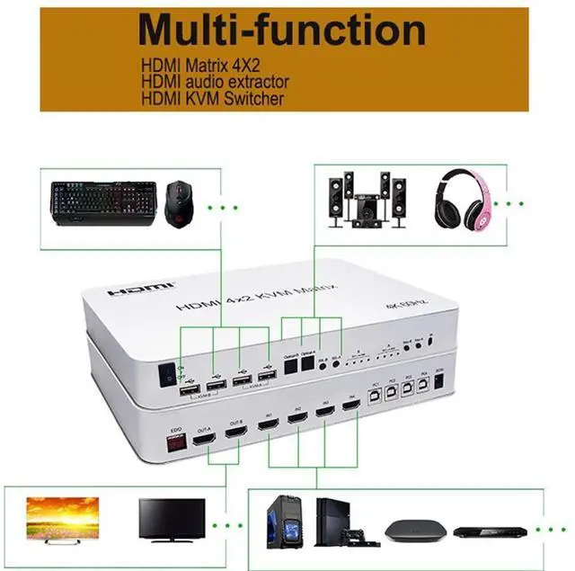 4 Port USB HDMI KVM Matrix 4x2 Dual Monitor 4K @60Hz HDR Switch ...