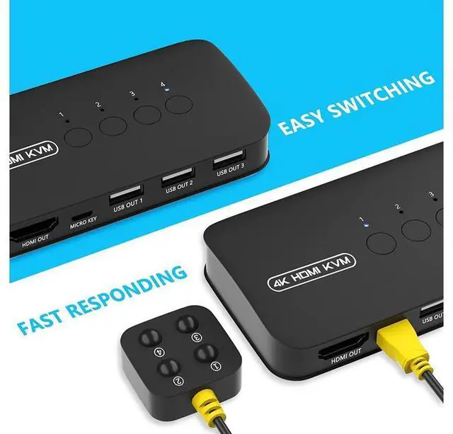 HDMI KVM Switch 4 Port, 3 x USB 2.0, 3xUSB HDMI Switcher for 4 ...