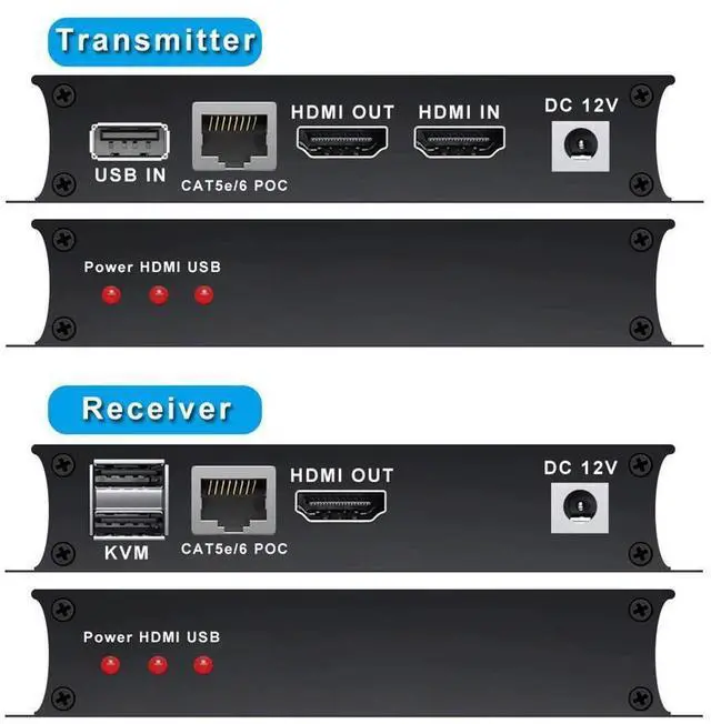 60M HDMI KVM USB Extender Over IP Over Ethernet 1080p HD Video Over ...