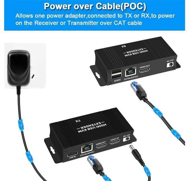 60M HDMI KVM USB Extender Over IP Over Ethernet 1080p HD Video Over ...