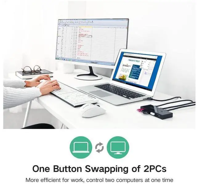 USB Switch, USB Switcher 2 Computers Sharing 4 USB Devices KVM Switcher ...