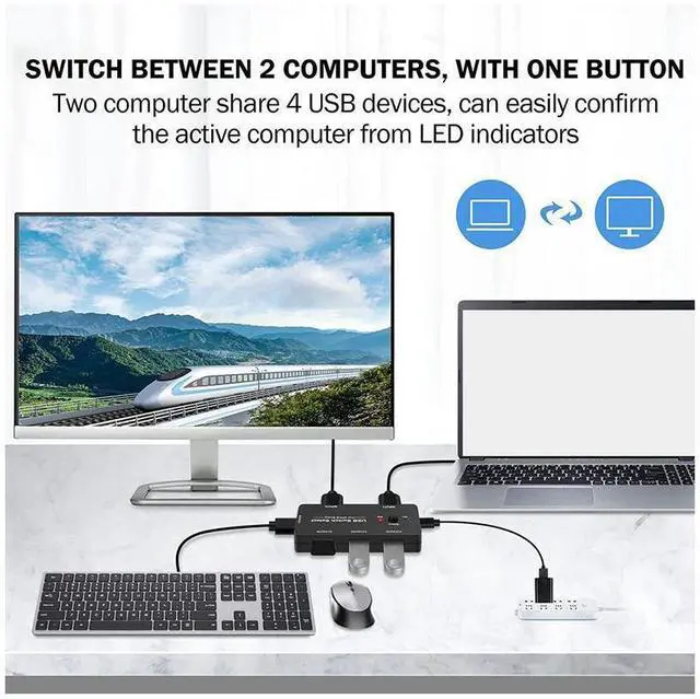 USB Switch, USB Switcher 2 Computers Sharing 4 USB Devices KVM Switcher ...