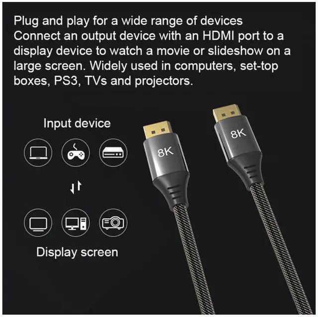 DisplayPort Cable 3.3ft, 8K DP Cable Nylon Braided(8K@60Hz,4K@144Hz) DP ...