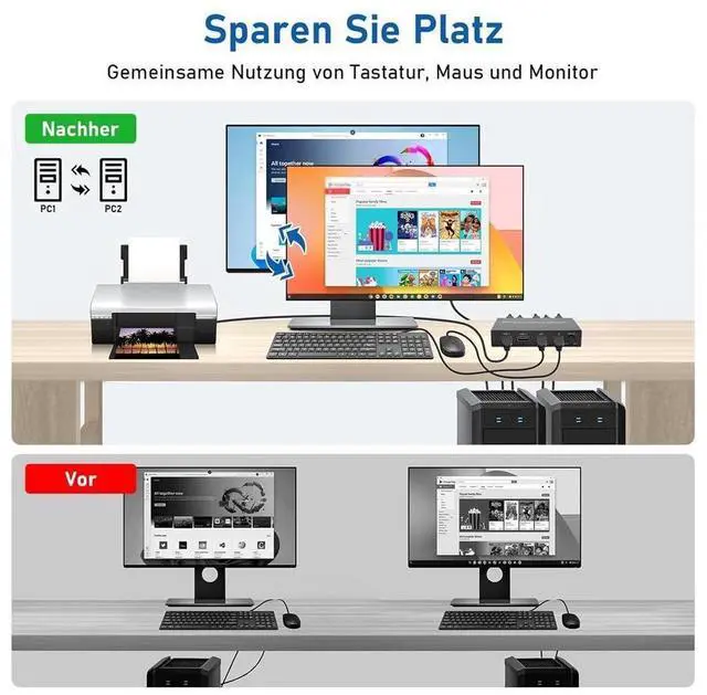 2 Port HDMI KVM Switch for 2 Computers 1 Monitor, 2 in 1 Out KVM Switch ...