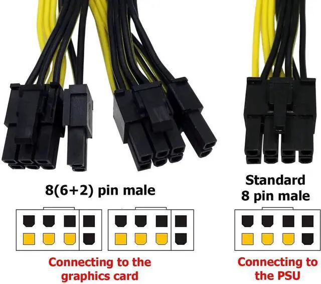 PCI-e 8 Pin Male to Dual 8 Pin (6+2) Male PCI Express Power Adapter ...
