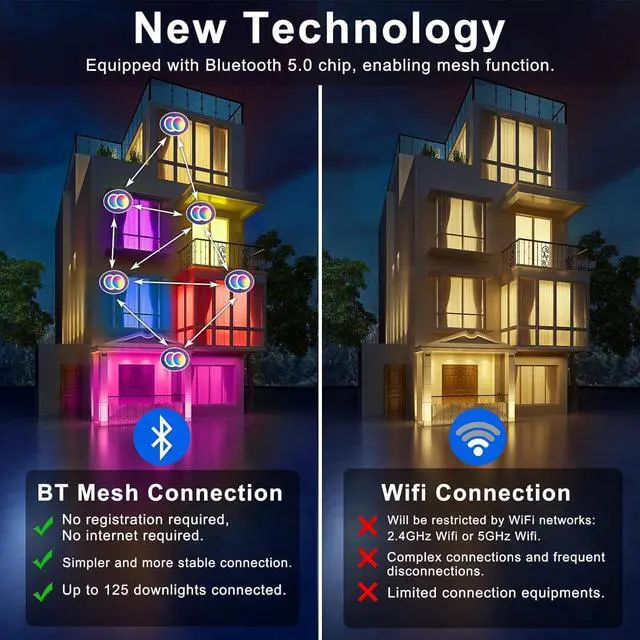 Smart Recessed Lighting 4 Inch RGBCW Color Changing 12W LED Downlight ...