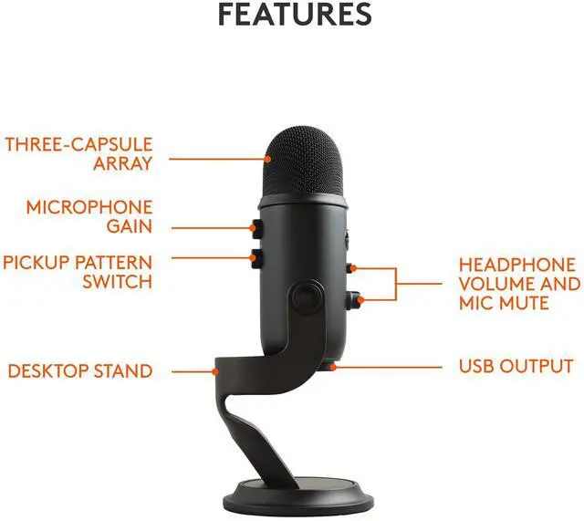 Blue Microphones Yeti USB Microphone (Blackout) - Newegg.com