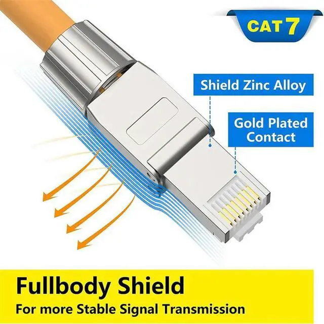 6 Pcs For RJ45 CAT7 Connectors Tool Free Shielded Toolless Modular ...