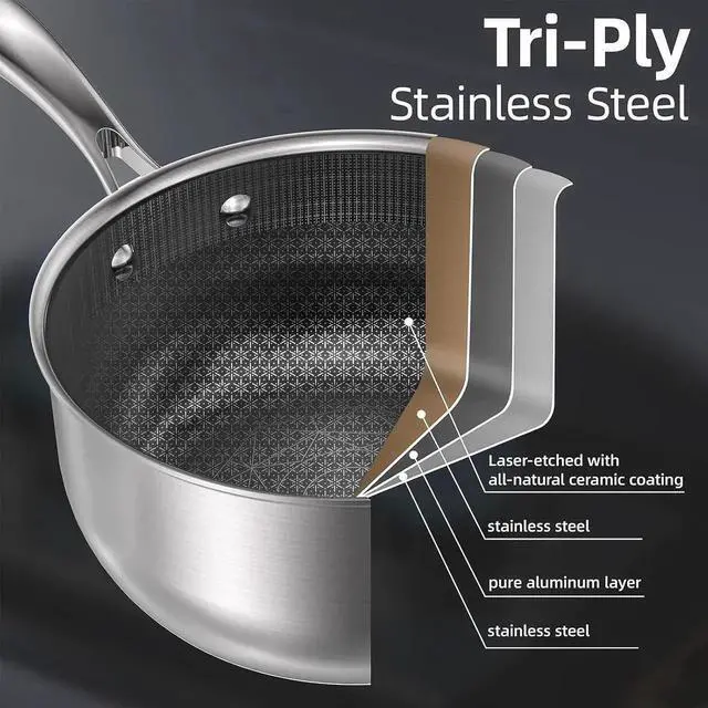 3 Quart Stainless Steel Saucepan, Nonstick Sauce Pan, Ceramic Suce Pot ...
