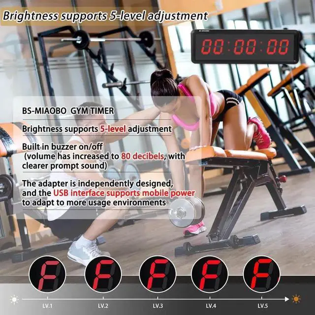 Independent Button Type 1.5-inch Fitness Room Rest Timer, Suitable for ...