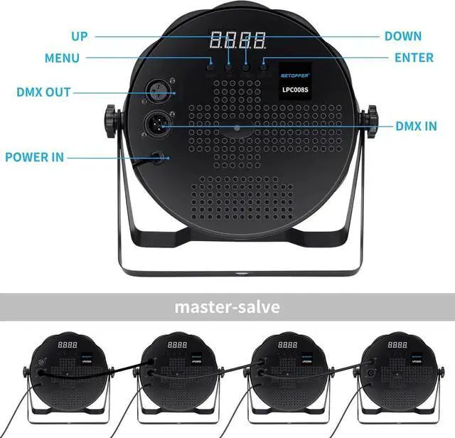 LED Par Lights 54 x 1.5W, RGB Stage Lights DMX DJ Lighting Sound ...