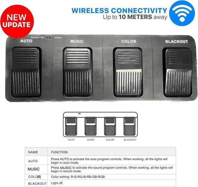 4 Gig Bar DJ Lighting Stand LED Stage RGB Par Lights, Lightweight ...