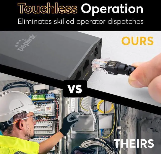 Cellular Router MAX BR1 Mini Core | High Speed 150Mbps Single Cellular ...