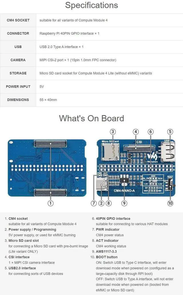 Waveshare Nano Base Board (A) for Raspberry Pi Compute Module 4 Same ...