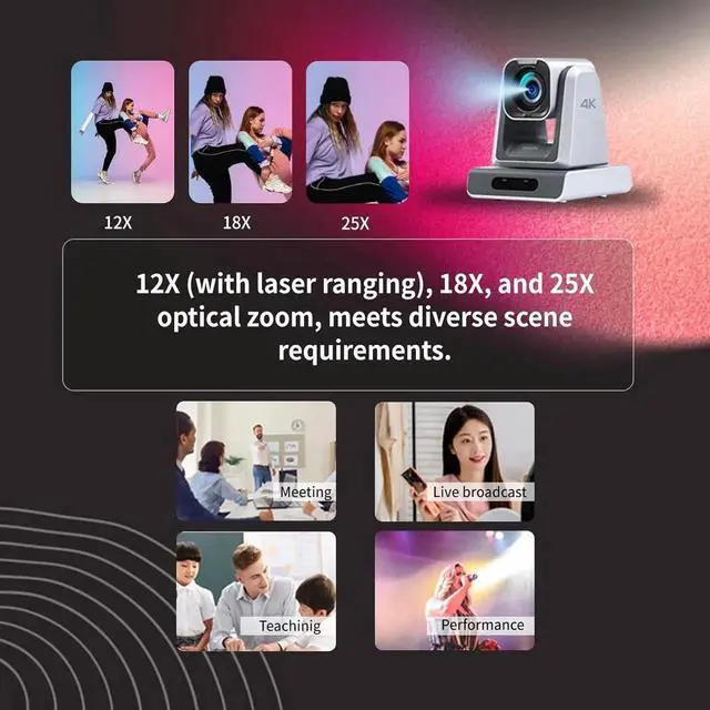 4K PTZ Camera PoE, 25X Optical Zoom, Simultaneous HDMI and SDI Output ...