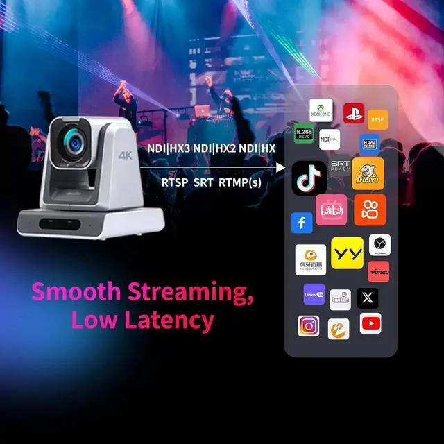 4K PTZ Camera PoE, 25X Optical Zoom, Simultaneous HDMI and SDI Output ...