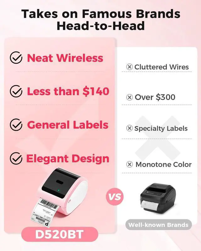 JVFYI Phomemo D520BT Thermal Shipping Label Printer | Wireless ...