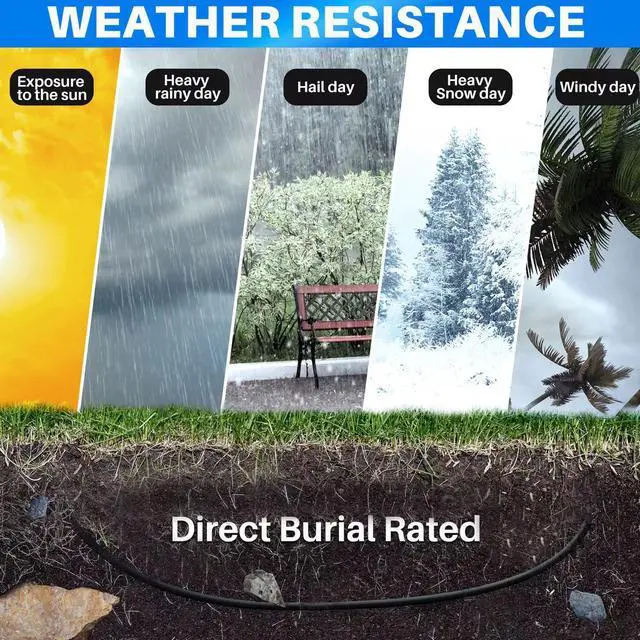 Cat 6E Cat 7 Outdoor Ethernet Cable 40 FT,Adoreen 10Gbps Heavy-Duty ...