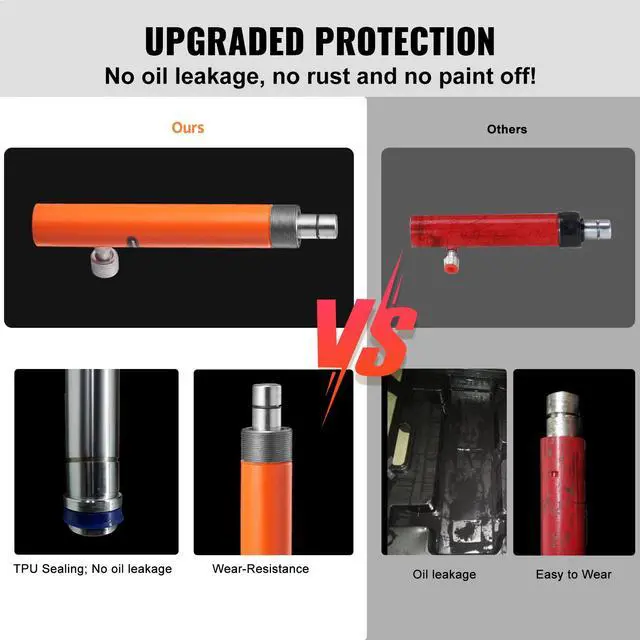 VEVOR 4 Ton/8800 LBS Porta Power, Portable Hydraulic Ram with 3.9 ft/1. ...