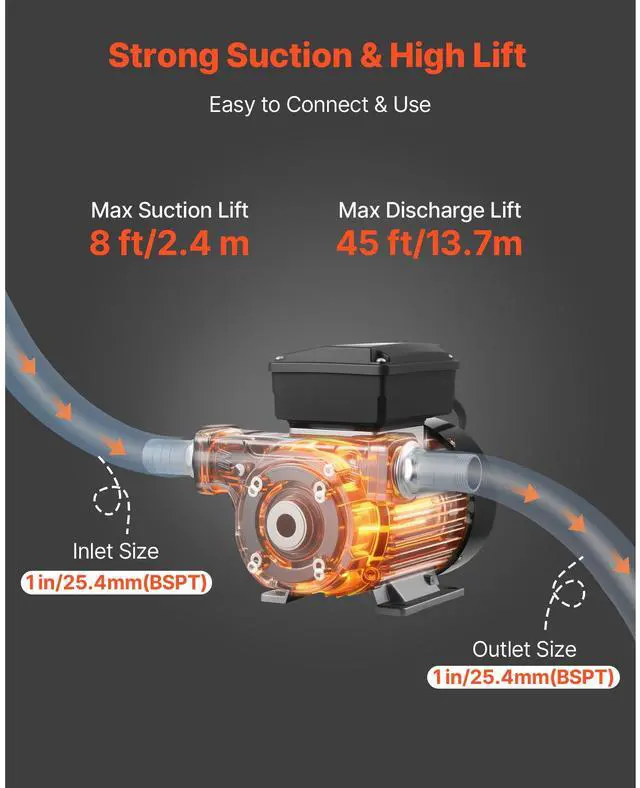 VEVOR Fuel Transfer Pump 110V, 16 GPM 60 L/min, AC Electric Oil ...