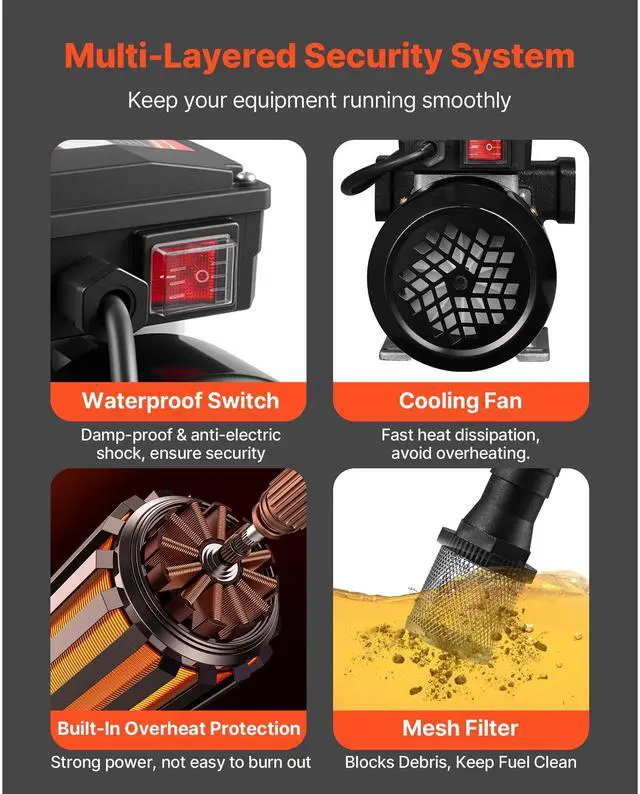 VEVOR Fuel Transfer Pump 110V, 16 GPM 60 L/min, AC Electric Oil ...