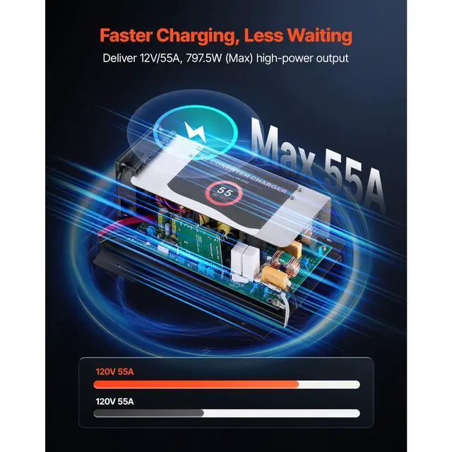 VEVOR WF-8955-AD-MBA RV Power Converter, 55 Amp, DC Main Board Assembly ...