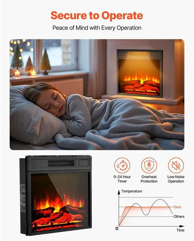 VEVOR 18in Electric Fireplace Insert Wall Recessed Heater Remote ...