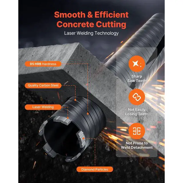 Core Drill Bit, 2-1/2 inch Diameter, 9-1/2 inch Drilling Depth, 5/8-11 ...