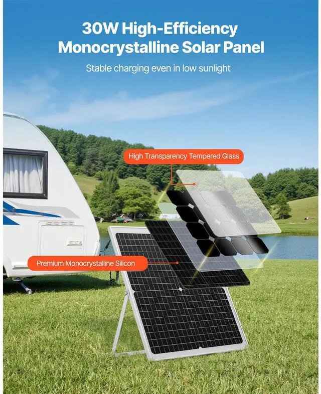 VEVOR 30W 12V Solar Panel Battery Charger, Solar Battery Trickle ...