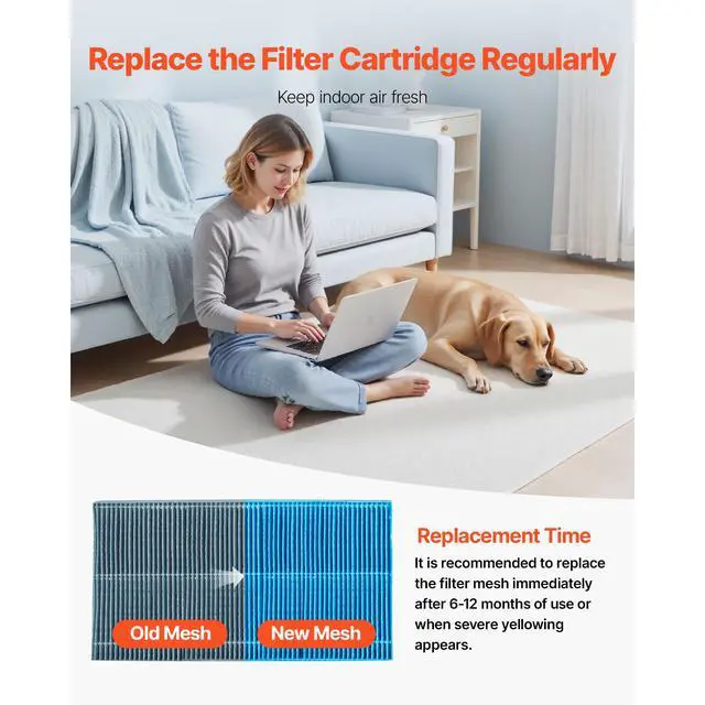 Air Purifier Filter Replacement, Compatible with KJ420F-A35 Filter ...