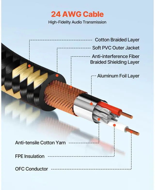 VEVOR XLR Cable 25 ft, 6 Pack, Shielded Balanced DMX Male to Female ...