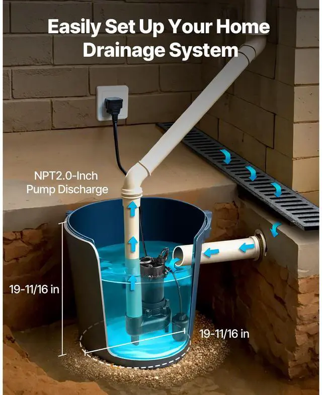 VEVOR Submersible Sewage Pump 1 HP Cast Iron Sewage Effluent Pump 5200 ...