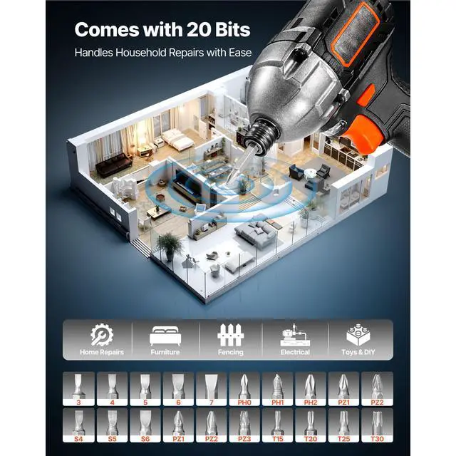 VEVOR Impact Driver, 1/4 Inch, 2800 RPM Max Speed, 20 V Brushless Motor ...