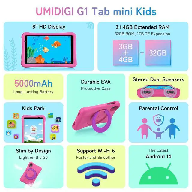 UMIDIGI Tablet, 8 inch Android 14 Tablets for Kids, 7(3+4) GB+32GB/TF ...