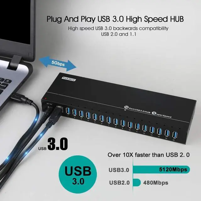 Sipolar Powered USB Hub - 16 Ports 120W USB 3.0 Hub - Charging hub for ...