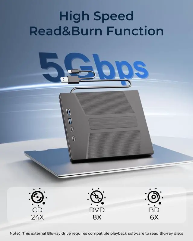 Taopjwr 100GB BDXL 7-in-1 External Blu Ray Drive,USB 3.0&Type-C High ...