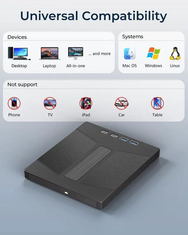 Taopjwr 100GB BDXL 7-in-1 External Blu Ray Drive,USB 3.0&Type-C High ...