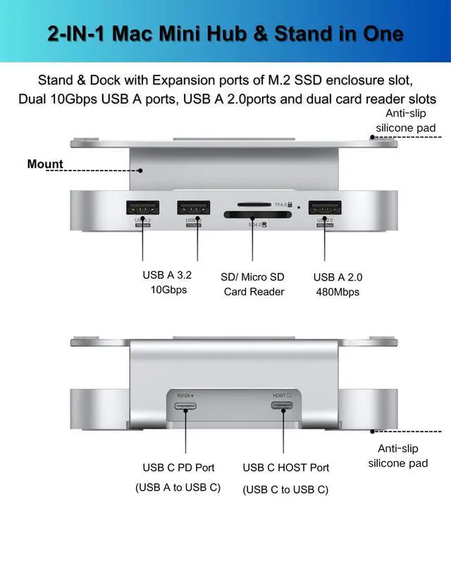 GEWOKLIY Mac mini M4 Dock, Aluminum Stand and Hub for Mac mini M4 and ...