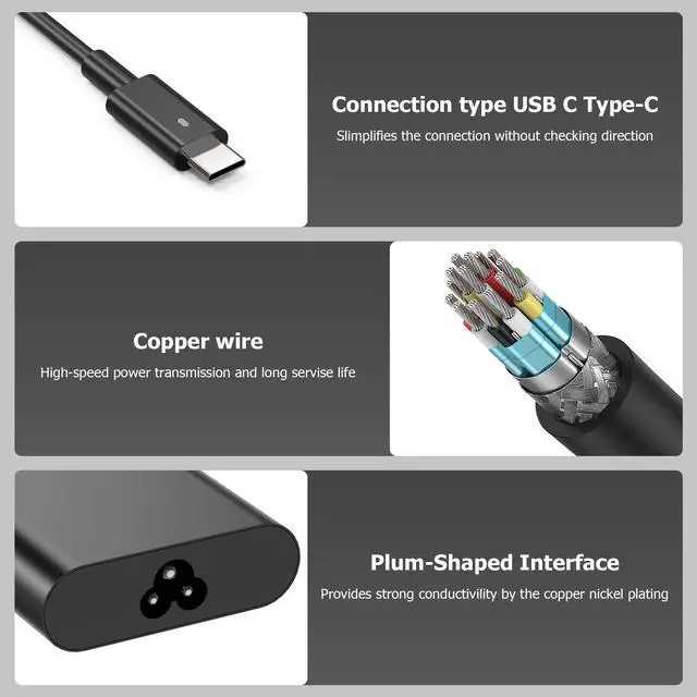 COWOOGMZ 130W USB C Type C Adapter Laptop Charger Replacement for Dell ...