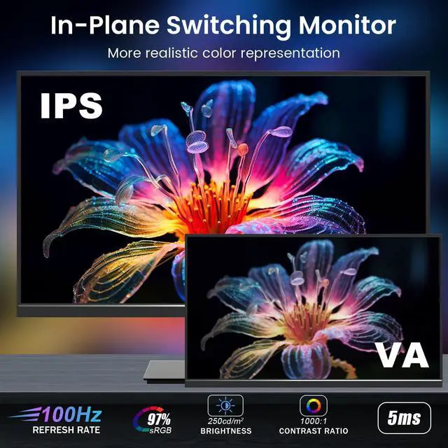 Futuzen 27 inch 100Hz 1920x1080 Ultra Thin Computer Monitor with HDMI ...